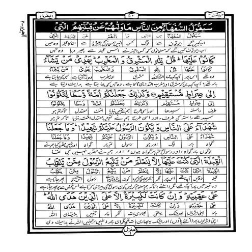 Quran+wordbyword+urdu+translation+para02 | PDF