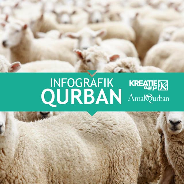 Qurban tk | PDF