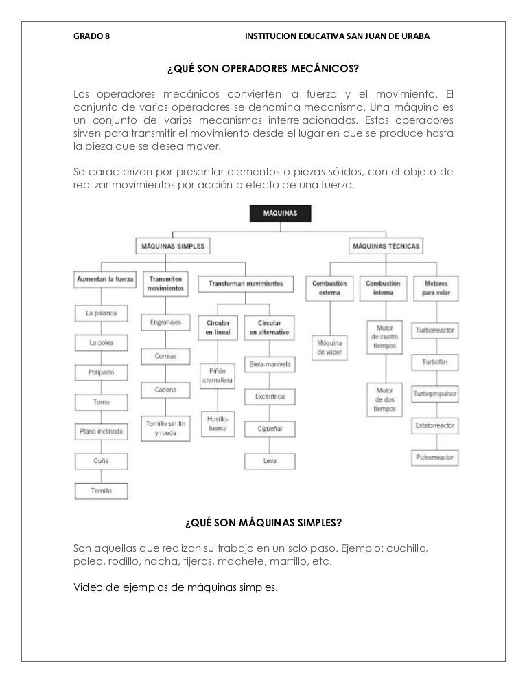 Qué son operadores mecánicos