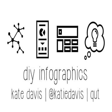 DIY Infographics | PPT