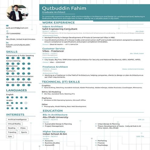 Qutbuddin's Resume Updated | PDF
