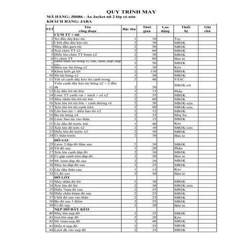Quy trinh may ao Jacket-.pdf