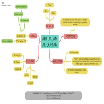 QV 13 Riri Nurdianti AGA6.pdf