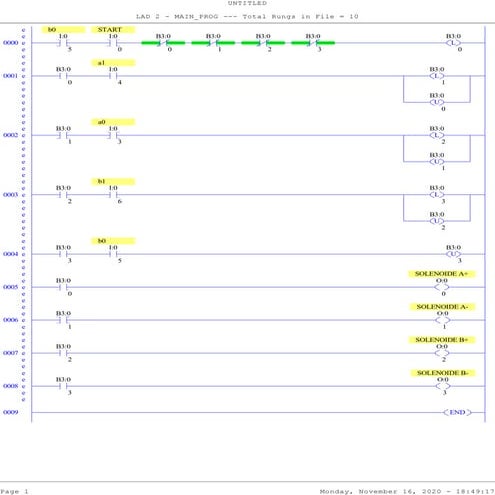 Secuencia graf 1 | PDF