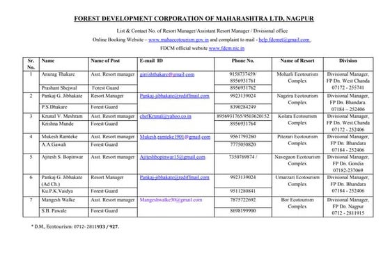 Bmc l ward | PDF | Sikhism | Religion & Spirituality