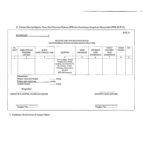 REGISTER POS PENERIMAAN PENGADUAN MASYARAKAT | PDF