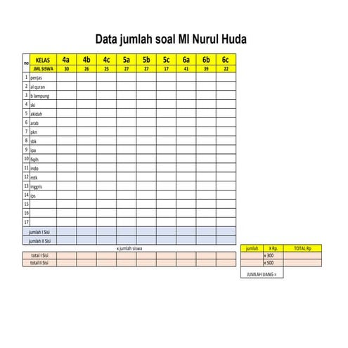 soal ma sadar sriwijaya mataram baru lamtim | PPT