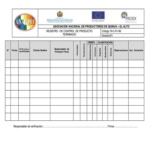 R c-01-06 formato de control de producto terminado | DOCX
