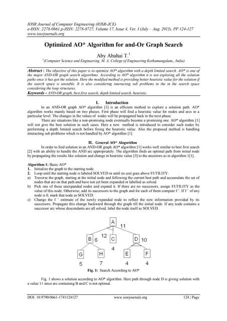 Problem Reduction And Or Graph And Ao Algorithmppt Computing Technology And Computing