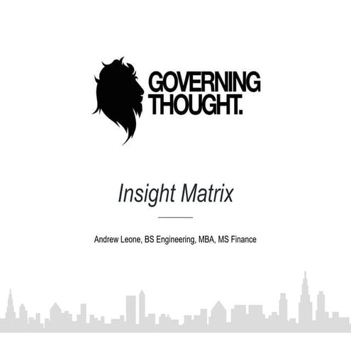 Review of the Insight Matrix | PPT