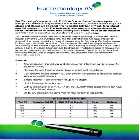 Datasheet FBCS | PDF