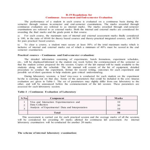 Examination Details of Brainware University | PPTX