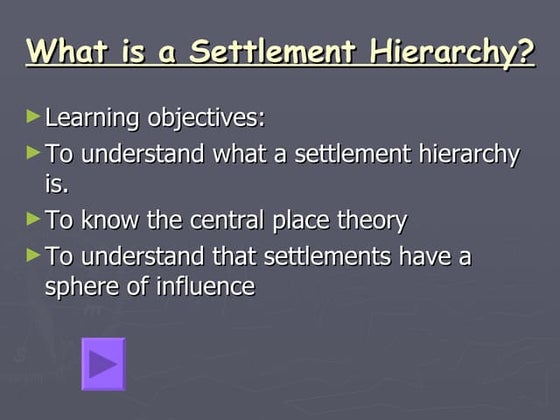Settlement Patterns | PPT