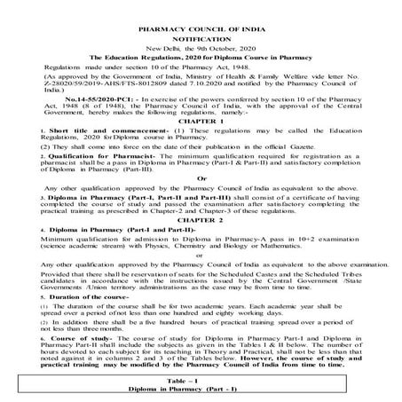 B.pharmacy regulations | DOCX