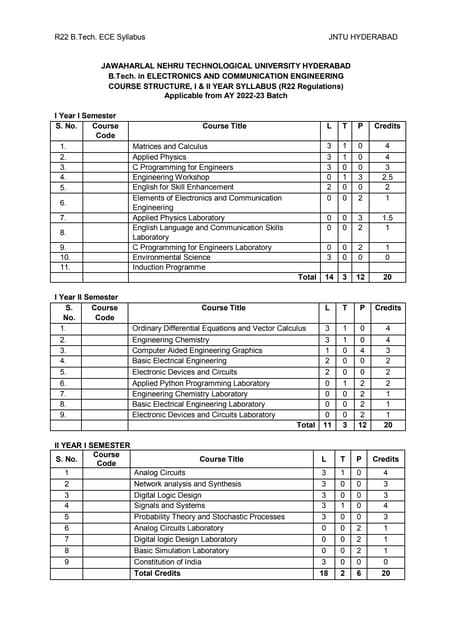 Nba lesson plan | DOC