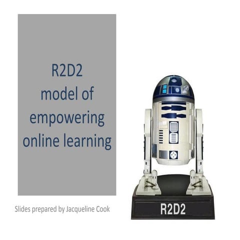 R2D2 model of empowering online learning | PDF