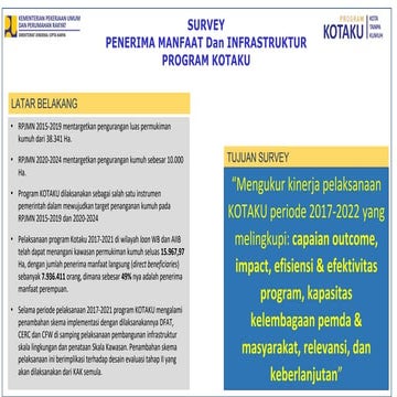 R2_Pedoman Survey PM KotaKu.pptx