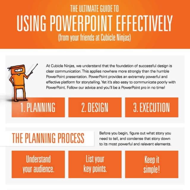 The Ultimate Guide to Using PowerPoint Effectively | PDF