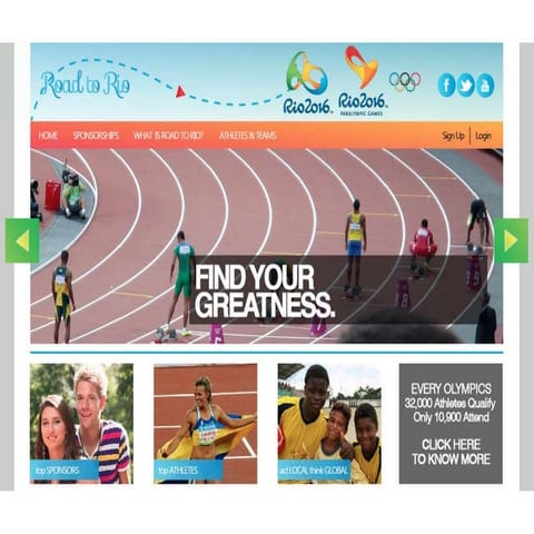 R2R presentation | PPTX