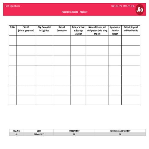 R4G-80-HSE-FMT-PR-036 format (003).it is necessary for the telecom. | PPT