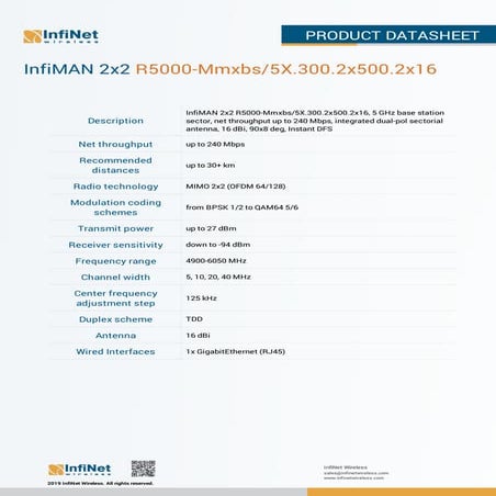 R5000 mmxbs-5x-300-2x500-2x16(2) | PDF