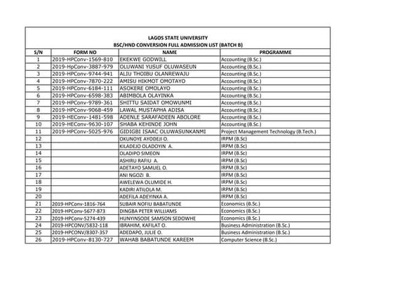 LASU BSc/HND Conversion Admission List for 2019/2020 Academic Session | PDF