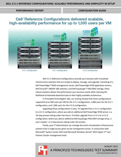 Configuring a failover cluster on a Dell PowerEdge VRTX | PDF ...
