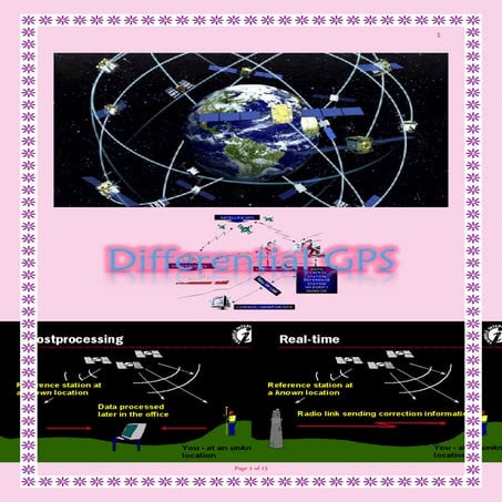 DGPS | PDF
