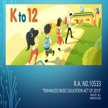 Republic Act Number 10533 also known as Enhanced basic Education Act of 2013 | PPTX