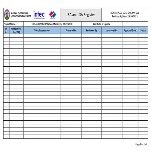RA and JSA Register Form RISK ASSAEMMENT | PDF