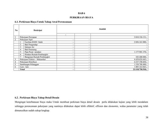 3.6 cut and fill + contoh perhitungan | PDF