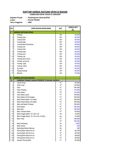 ujian sertifikatbkeahlian FAISAL SKT GEOTEKNIK.pptx