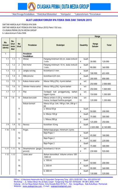 Rab alat peraga laboratorium ipa fisika sma dak tahun 2014~alat lab ...