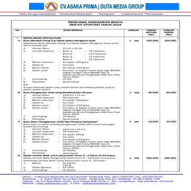 RAB BKB KIT STUNTING 2024 ALAT KESEHATAN | PDF