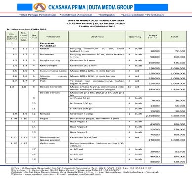 Alat Lab IPA Fisika sma dak 2013,Alat Laboratorium fisika sma,alat lab ...