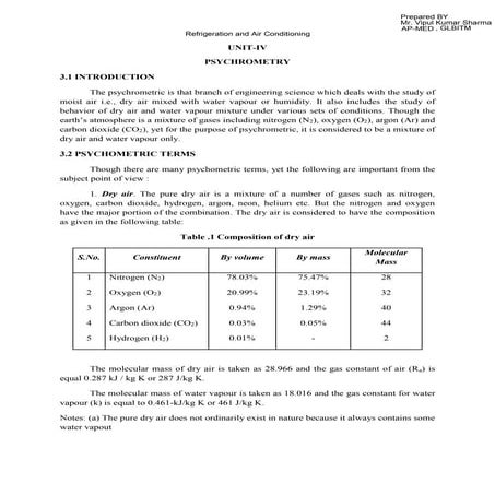 Rac unit-4 psychrometric processes | PDF