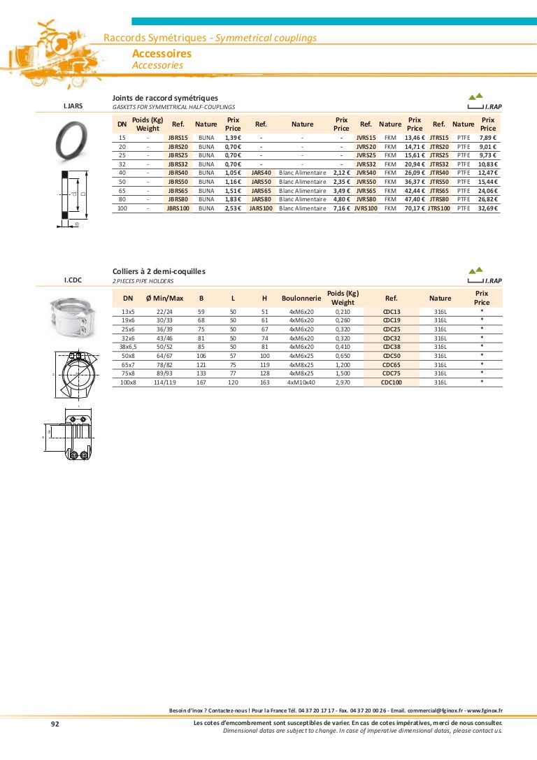 Raccords express inox stainless steel express couplings - fg inox