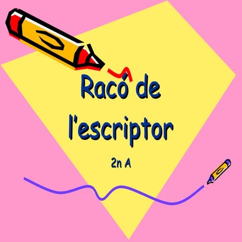 Racó de l’escriptor | PPT