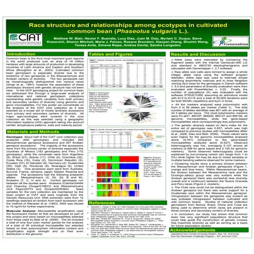 poster8: Race structure and relationships among ecotypes in cultivated ...