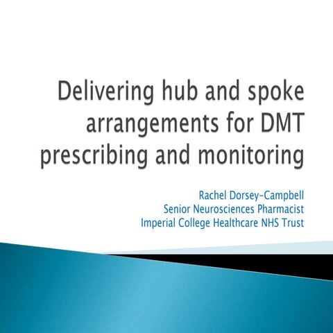 Rachel Dorsey-Campbell, dmd prescribing & monitoring | PPTX