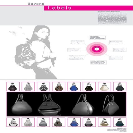 Rachel McCollum, Parsons Design + Management, Senior Thesis Poster ...