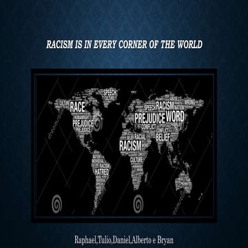 Racism is in every corner of the world | PPTX