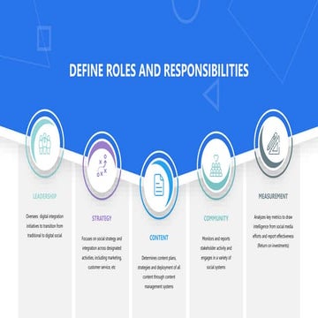 RACI Team Roles Responsibilities.pptx