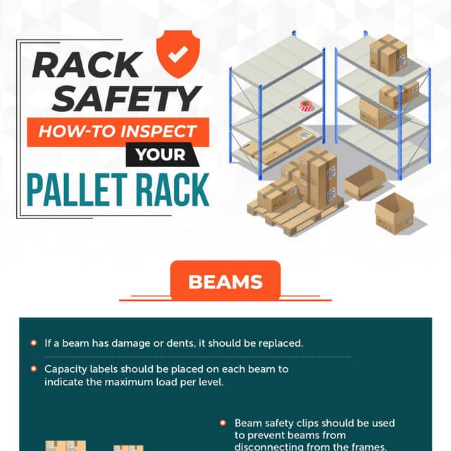 How to Inspect Your Warehouse Pallet Racking by Speed Rack West | PDF