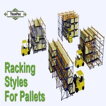 Pallet Racking Styles & Systems - TranPak | PPT