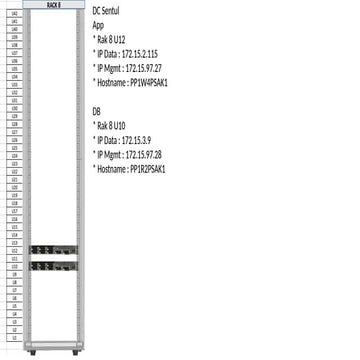 Design of to RACK PSAK processs indon.pptx