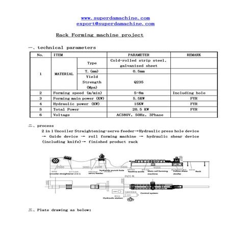 Rack roll forming machine | PDF