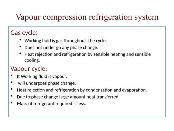VAPOUR ABSORPTION AIR CONDITIONING SYSTEM.pptx | Chemistry | Science