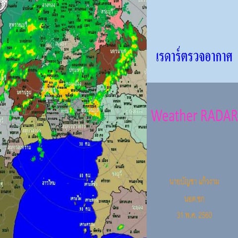 Weather Radar_ppt_may60 | PPTX