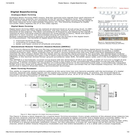 Radar basics digital beamforming | PDF